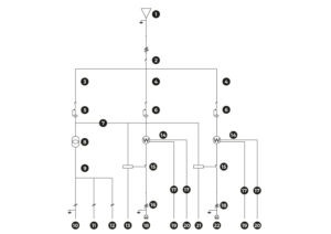 Unifilar diagram Pole Pro - V2C