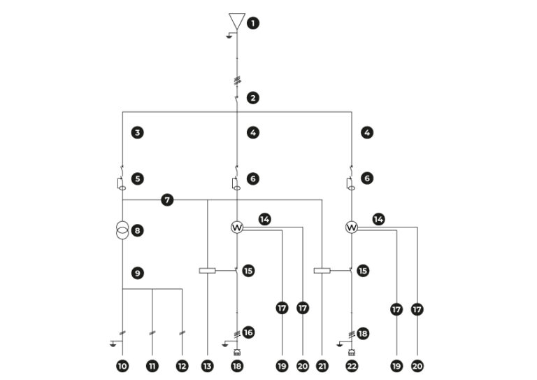 Unifilar diagram Pole Pro - V2C